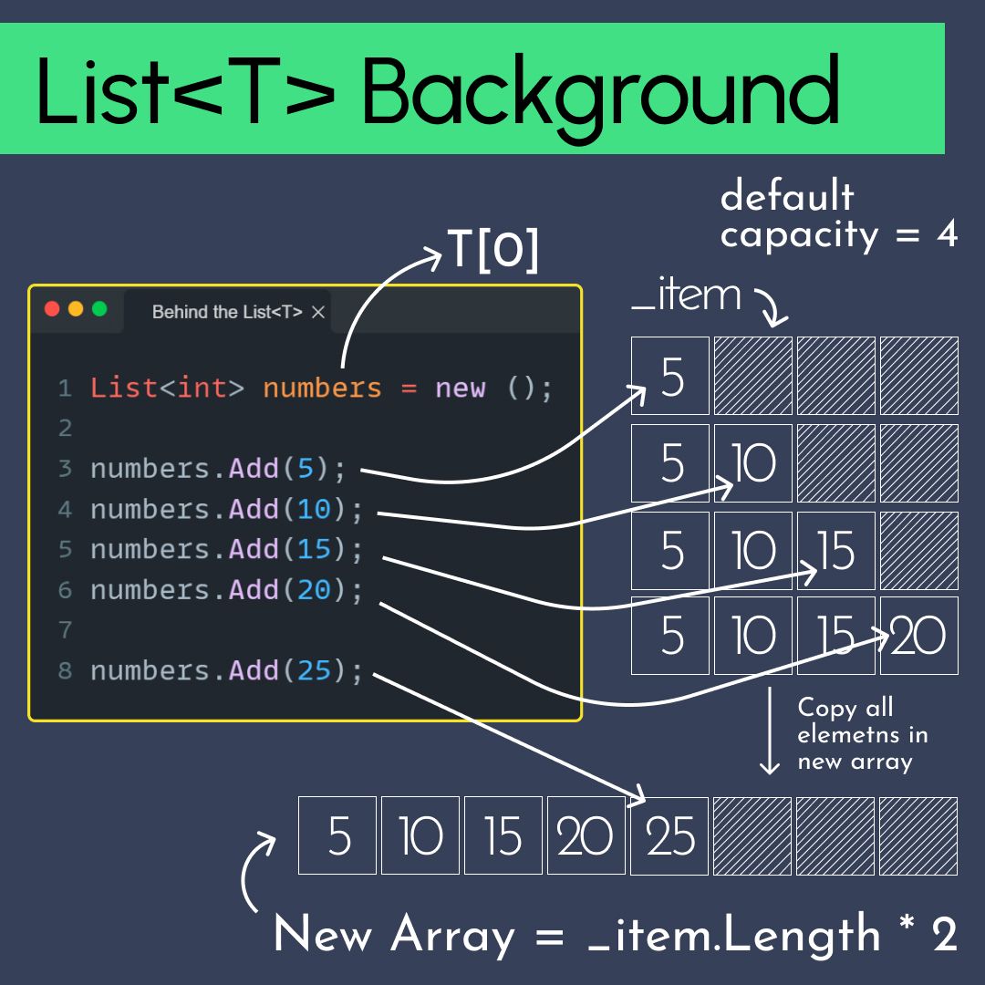 Mohammad Karimi on LinkedIn: #dotnet #dotnetcore #dotnetdeveloper # ... Mohammad Karimi on LinkedIn: #dotnet #dotnetcore #dotnetdeveloper # ...