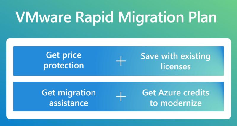 Learn how to save on Microsoft Azure with our new plan. | Mahesh ... Learn how to save on Microsoft Azure with our new plan. | Mahesh ...