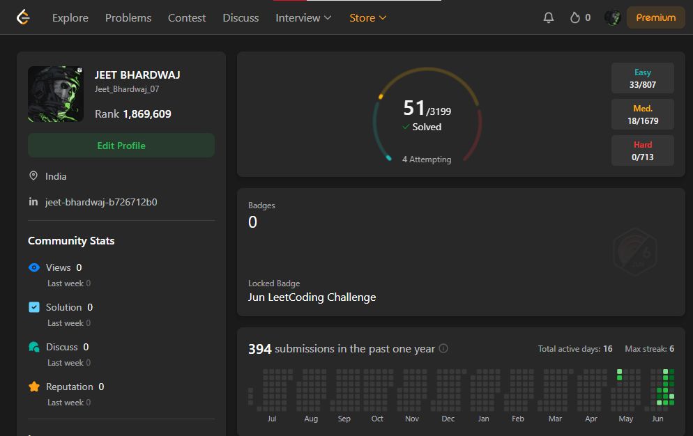 Jeet Bhardwaj on LinkedIn: #leetcode #codingincplusplus #algorithm # ... Jeet Bhardwaj on LinkedIn: #leetcode #codingincplusplus #algorithm # ...