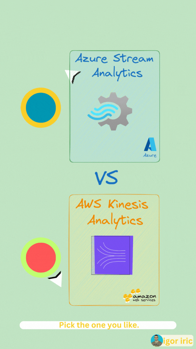 Igor Iric on LinkedIn: #azure #aws #streaminganalytics #azurevsaws # ... Igor Iric on LinkedIn: #azure #aws #streaminganalytics #azurevsaws # ...