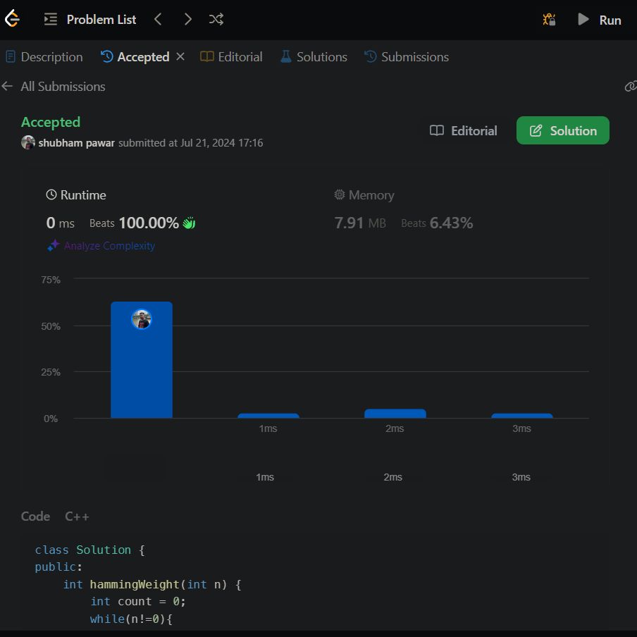 shubham pawar on LinkedIn: #leetcode #programming #learning shubham pawar on LinkedIn: #leetcode #programming #learning
