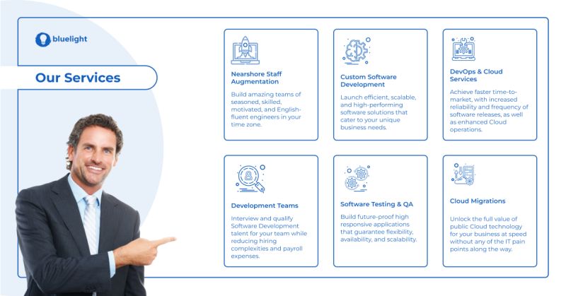 Bluelight Consulting | DevOps & Software Development on LinkedIn: # ... Bluelight Consulting | DevOps & Software Development on LinkedIn: # ...