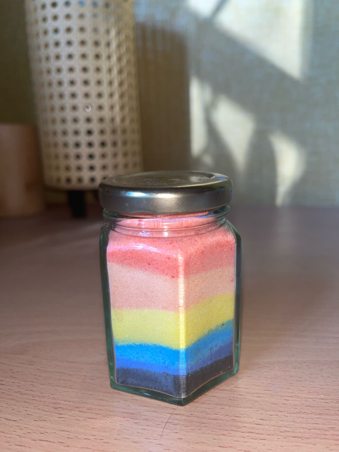 Olivia Wallace, BSc(Hons), MSc on LinkedIn: An activity completed in a ... Olivia Wallace, BSc(Hons), MSc on LinkedIn: An activity completed in a ...