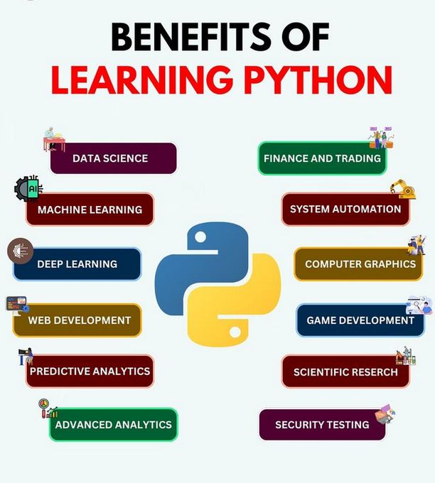 Ju Rao on LinkedIn: #python #pythonprogramming #pythondevelopers # ... Ju Rao on LinkedIn: #python #pythonprogramming #pythondevelopers # ...