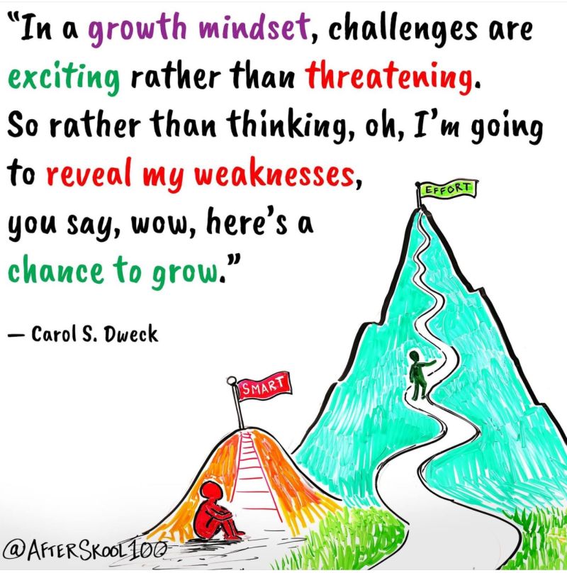 Stasie Moore (MBA,LSSBB,CDS) on LinkedIn: Great message, don’t get ... Stasie Moore (MBA,LSSBB,CDS) on LinkedIn: Great message, don’t get ...