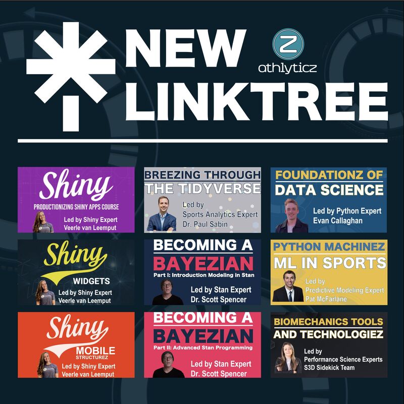AthlyticZ on LinkedIn: #datascience #sportsanalytics #upskill # ... AthlyticZ on LinkedIn: #datascience #sportsanalytics #upskill # ...
