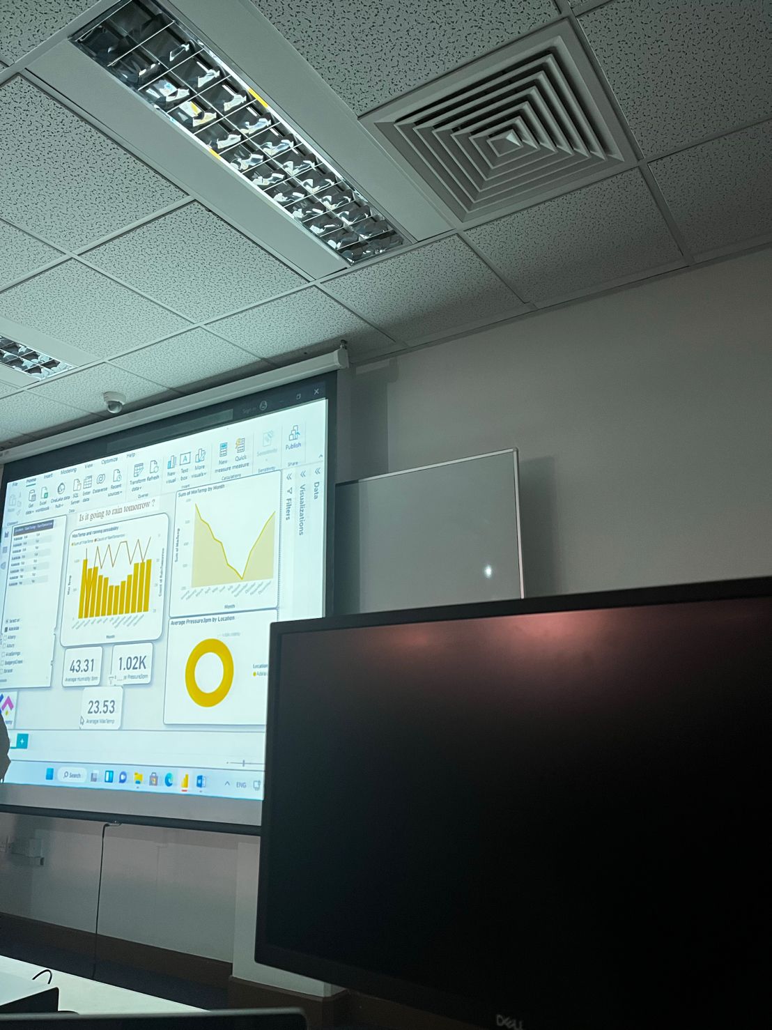 Alanoud Sultan on LinkedIn: #codeacademy #powerbi Alanoud Sultan on LinkedIn: #codeacademy #powerbi