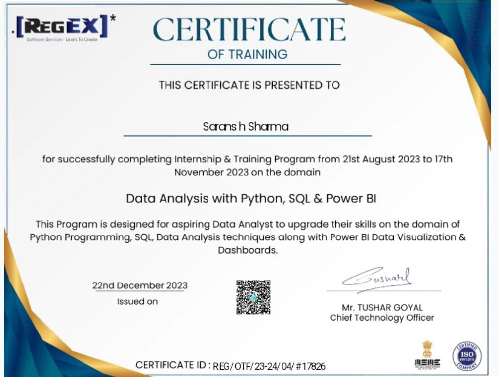 SARANSH SHARMA on LinkedIn: #dataanalysis #python #sql #powerbi # ... SARANSH SHARMA on LinkedIn: #dataanalysis #python #sql #powerbi # ...