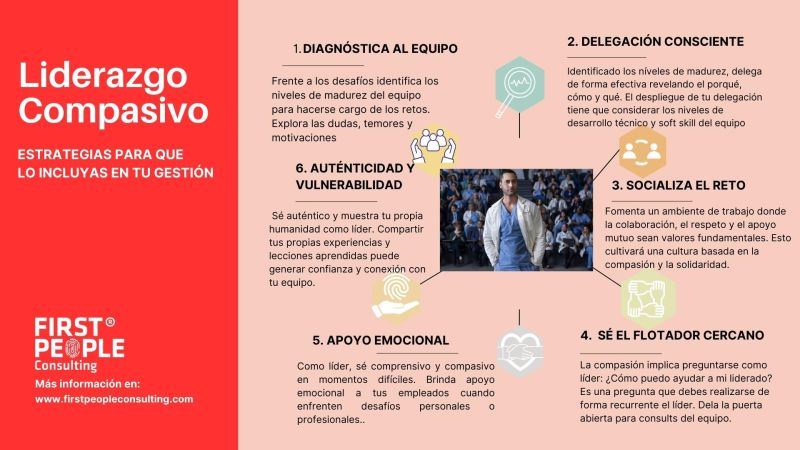 Miriam Patricia Berrios Guerrero posted on LinkedIn Miriam Patricia Berrios Guerrero posted on LinkedIn