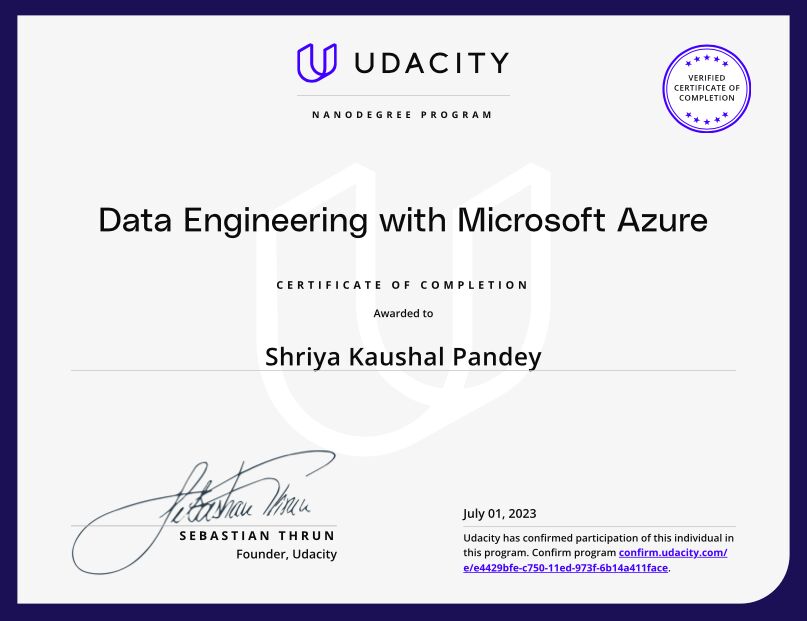 Shriya Kaushal Pandey on LinkedIn: #data #azure #dataengineering # ... Shriya Kaushal Pandey on LinkedIn: #data #azure #dataengineering # ...