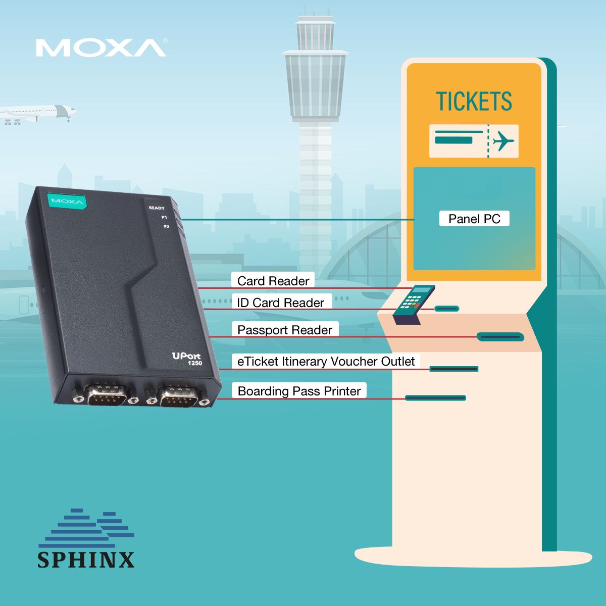 SPHINX Connect (Schweiz/Suisse) on LinkedIn: SPHINX CONNECT - Produktsuche SPHINX Connect (Schweiz/Suisse) on LinkedIn: SPHINX CONNECT - Produktsuche