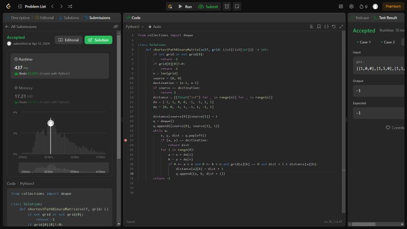 Lalit Negi on LinkedIn: #365daysofcode #codingjourney #problemsolving # ... Lalit Negi on LinkedIn: #365daysofcode #codingjourney #problemsolving # ...