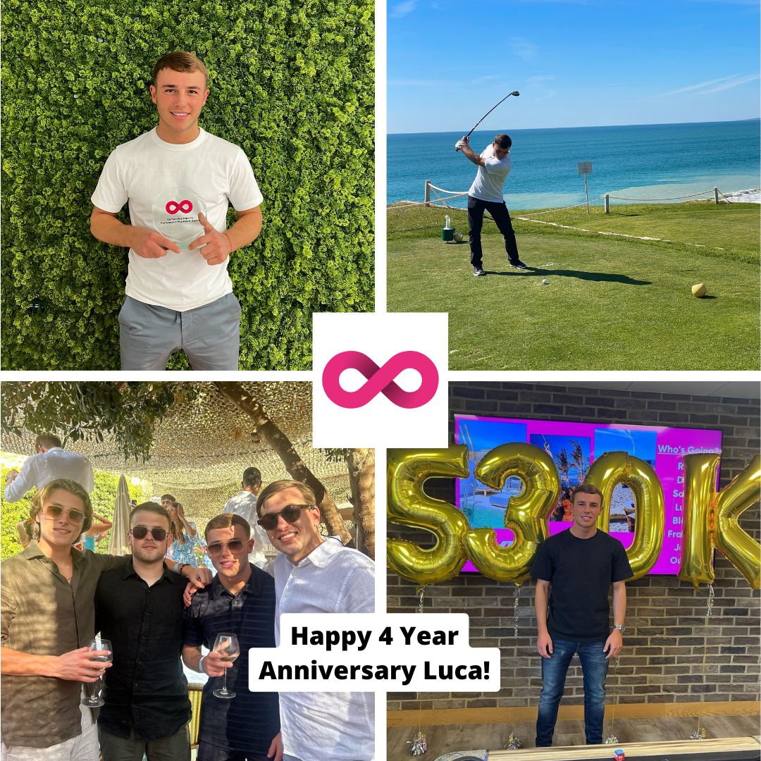 Connecting Experts on LinkedIn: #anniversary #highlights #congratulations Connecting Experts on LinkedIn: #anniversary #highlights #congratulations