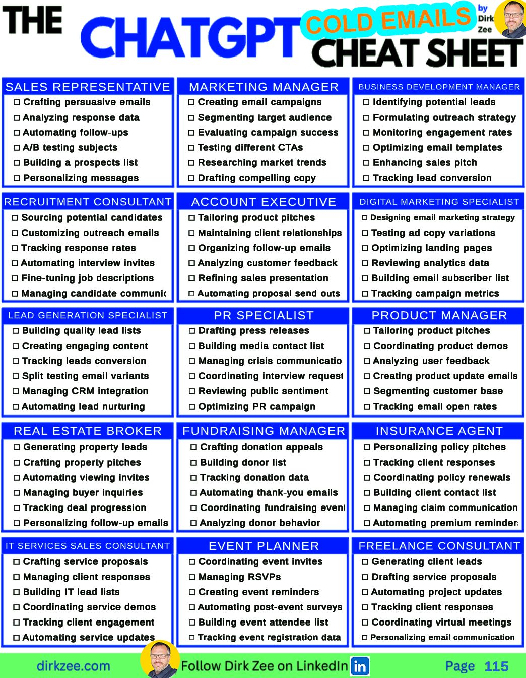 Dirk Zee on LinkedIn: #chatgpt #sales #ai | 20 comments Dirk Zee on LinkedIn: #chatgpt #sales #ai | 20 comments
