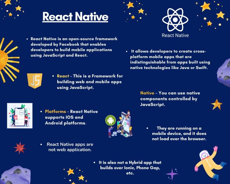 Thevaraja Sarujan on LinkedIn: Mastering React Native: Building High ... Thevaraja Sarujan on LinkedIn: Mastering React Native: Building High ...