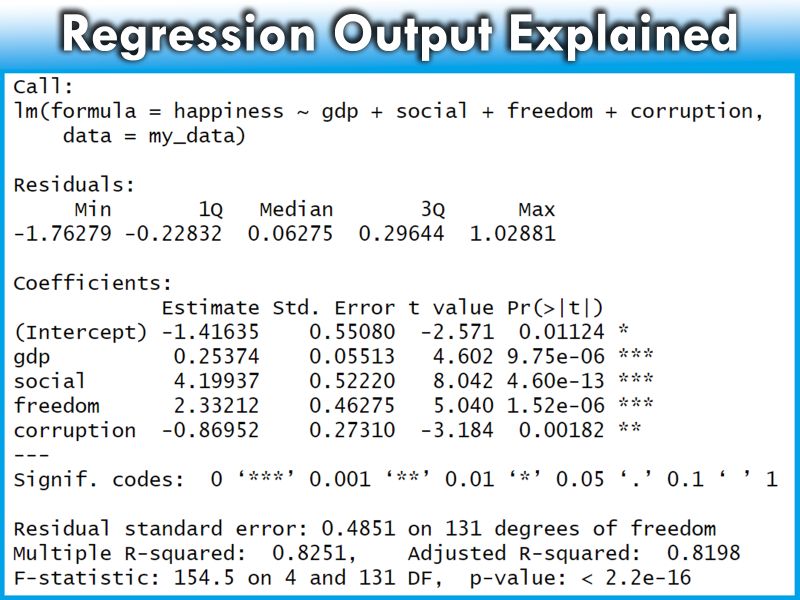 Joachim Schork on LinkedIn: #database #datascientists #rprogramming Joachim Schork on LinkedIn: #database #datascientists #rprogramming