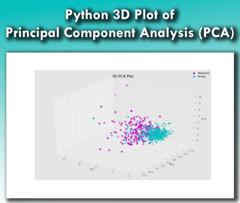 Joachim Schork on LinkedIn: #dataviz #research #datastructure #database ... Joachim Schork on LinkedIn: #dataviz #research #datastructure #database ...