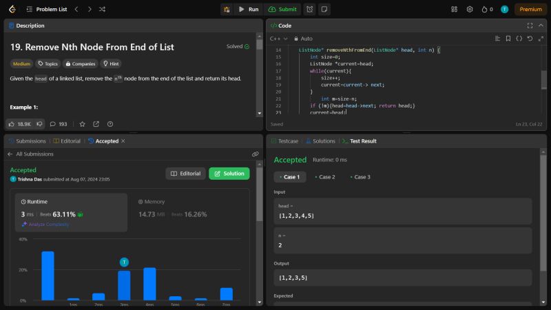 Trishna Das on LinkedIn: #365daysofcode #leetcode #leetcodedaily ... Trishna Das on LinkedIn: #365daysofcode #leetcode #leetcodedaily ...