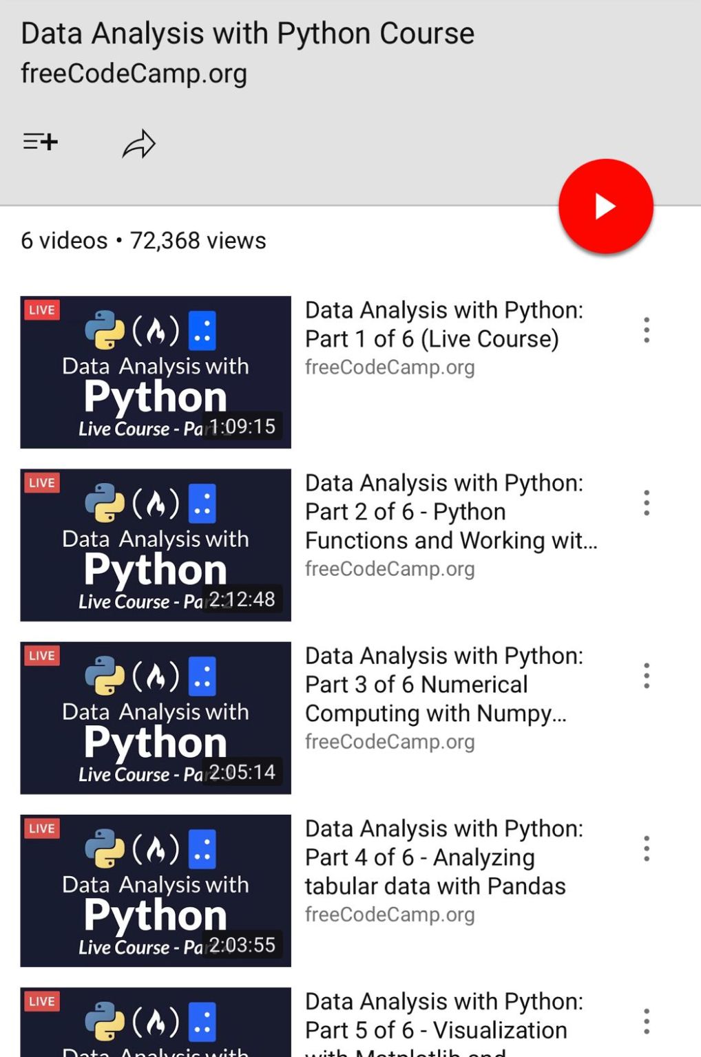 Asif Bhat on LinkedIn: #python #dataanalysis Asif Bhat on LinkedIn: #python #dataanalysis