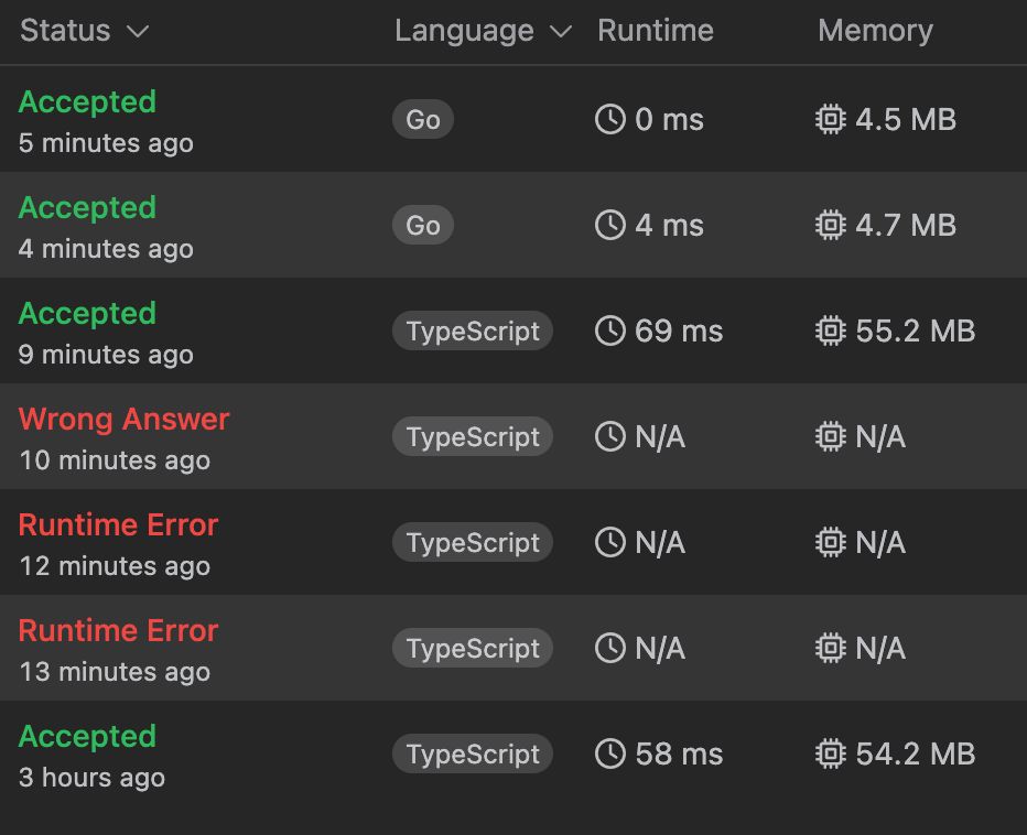 Syed S. on LinkedIn: #golang #typescript #algorithms #codingchallenge # ... Syed S. on LinkedIn: #golang #typescript #algorithms #codingchallenge # ...