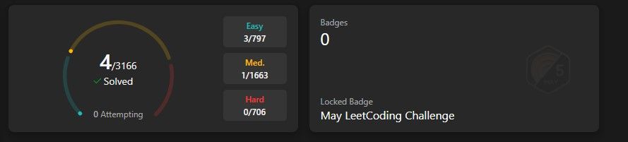 Muhammad Hassan on LinkedIn: #icodeguru #leetcode #developer #python # ... Muhammad Hassan on LinkedIn: #icodeguru #leetcode #developer #python # ...