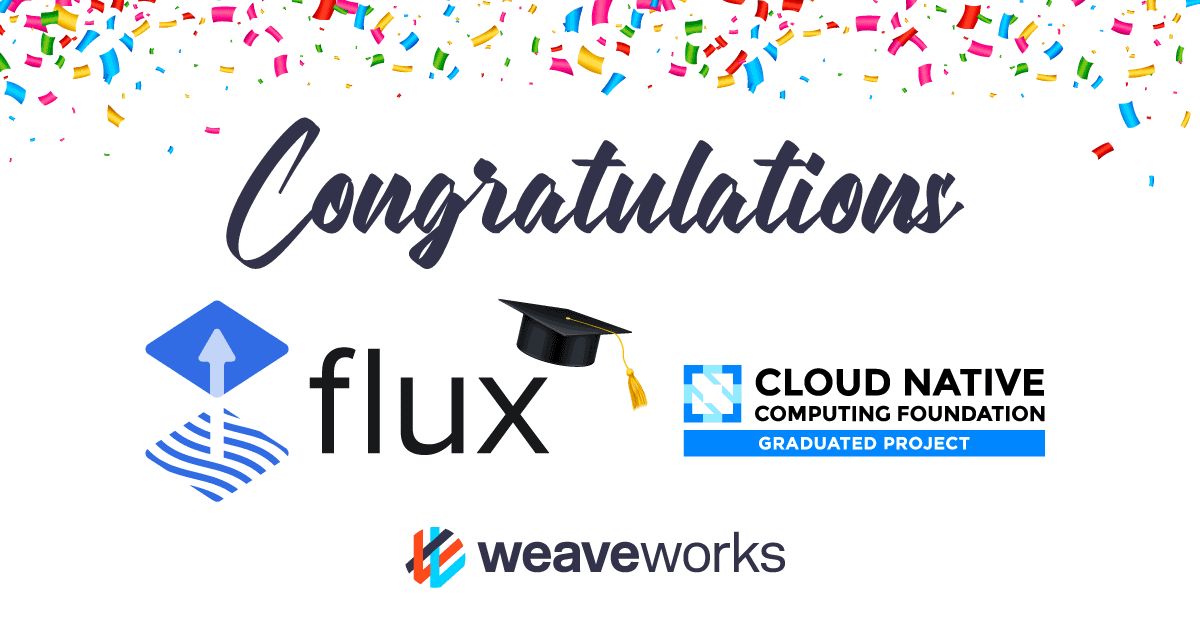 Magalix Corporation on LinkedIn: #flux #gitops Magalix Corporation on LinkedIn: #flux #gitops