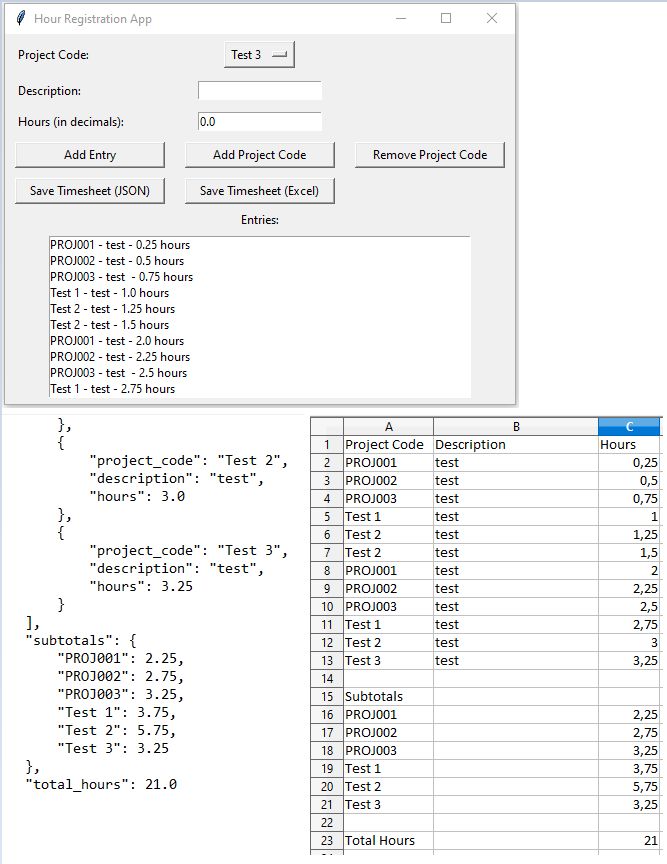 Jasper Houtman on LinkedIn: Learning Python, a quick Hour registration ... Jasper Houtman on LinkedIn: Learning Python, a quick Hour registration ...