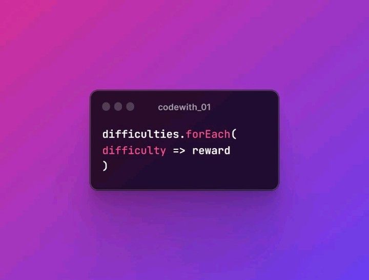 Sahil A. on LinkedIn: #programmingisfun #nodejs #reactjs #peoplewhocode ... Sahil A. on LinkedIn: #programmingisfun #nodejs #reactjs #peoplewhocode ...