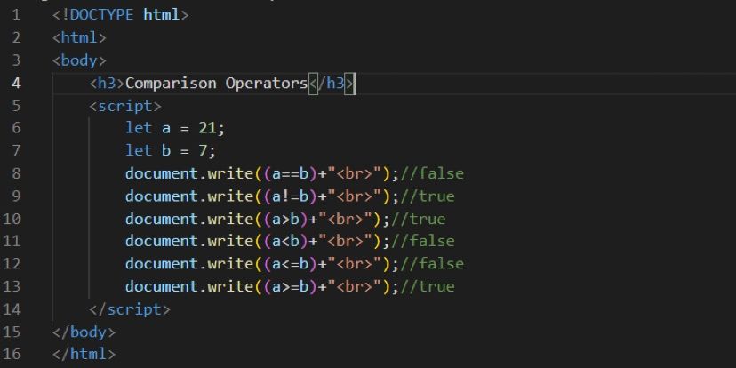 Bushra Jafri on LinkedIn: JavaScript Comparison Operators: JavaScript ... Bushra Jafri on LinkedIn: JavaScript Comparison Operators: JavaScript ...