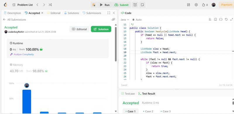 Rohit Makani on LinkedIn: #codingchallenge #algorithm #linkedlist # ... Rohit Makani on LinkedIn: #codingchallenge #algorithm #linkedlist # ...