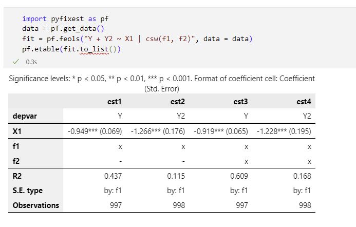 Alexander Fischer on LinkedIn: PyFixest 0.23.0 is on PyPi 🎉 A new ... Alexander Fischer on LinkedIn: PyFixest 0.23.0 is on PyPi 🎉 A new ...