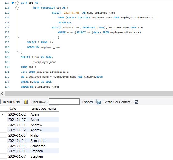 Ajit Tiwari on LinkedIn: #sql #sqlchallenge #sqlinterview #data #analytics Ajit Tiwari on LinkedIn: #sql #sqlchallenge #sqlinterview #data #analytics