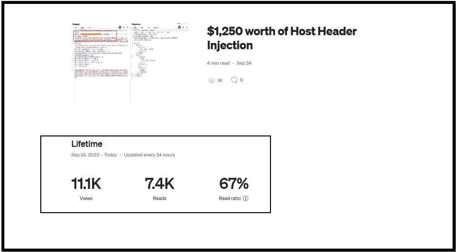 Salman Khan on LinkedIn: #cybersecurity #techtalk #writingcommunity # ... Salman Khan on LinkedIn: #cybersecurity #techtalk #writingcommunity # ...