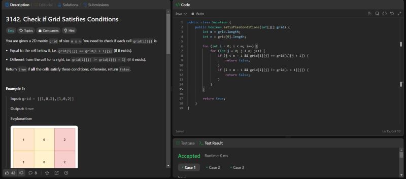 Vivek Thakur on LinkedIn: #100daysofcode #mysql #dsa #dsawithkunal ... Vivek Thakur on LinkedIn: #100daysofcode #mysql #dsa #dsawithkunal ...