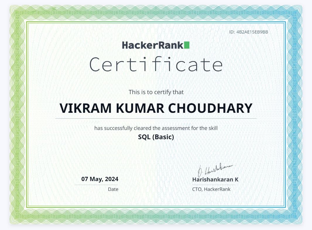 Vikram Kumar Choudhary on LinkedIn: #sql #certification #advancedlevel ... Vikram Kumar Choudhary on LinkedIn: #sql #certification #advancedlevel ...