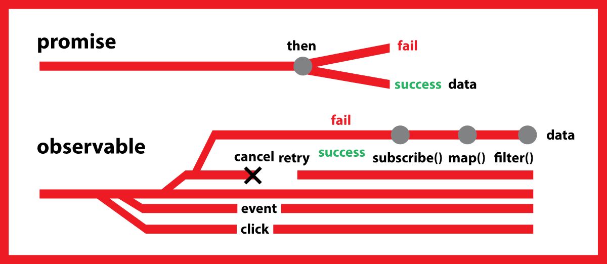 Abolfazl Haraini on LinkedIn: #javascript #typescript #reactjs # ... Abolfazl Haraini on LinkedIn: #javascript #typescript #reactjs # ...