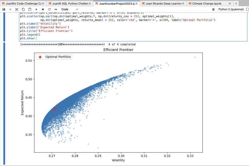 Juan Ricardo Escobar Corredor on LinkedIn: #python #pythoncode # ... Juan Ricardo Escobar Corredor on LinkedIn: #python #pythoncode # ...