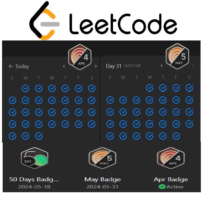 Yash Gupta on LinkedIn: #leetcode #coding #potd #consistency # ... Yash Gupta on LinkedIn: #leetcode #coding #potd #consistency # ...