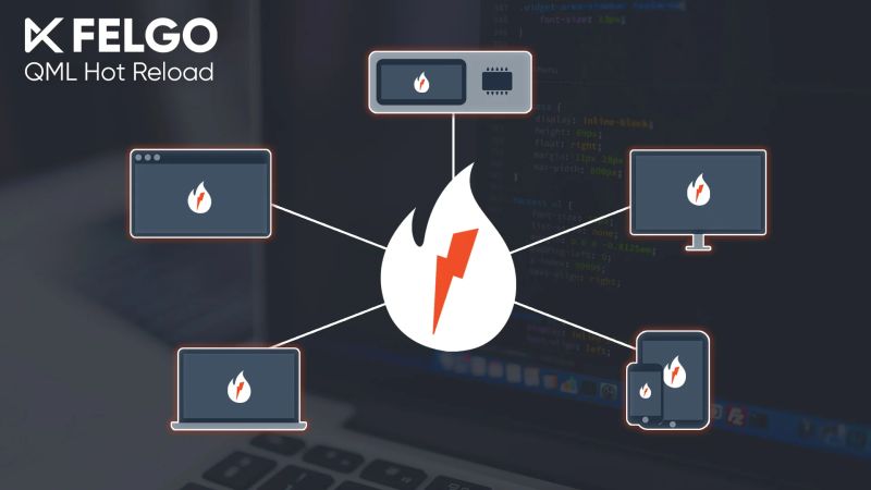 Felgo on LinkedIn: #qt #qml #qtdev #hotreload #qmlhotreload #qtdevelopment Felgo on LinkedIn: #qt #qml #qtdev #hotreload #qmlhotreload #qtdevelopment