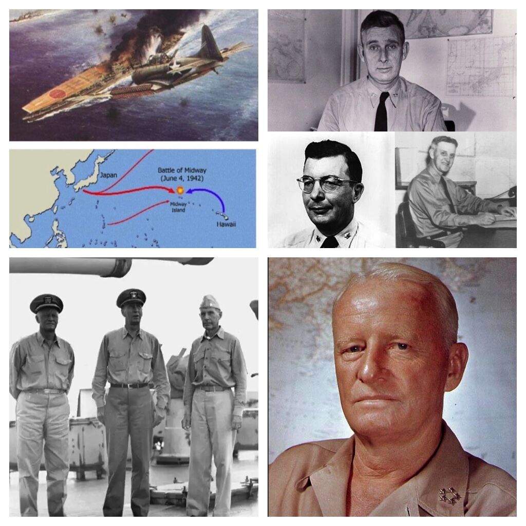 Paul Becker on LinkedIn: Battle of Midway Paul Becker on LinkedIn: Battle of Midway