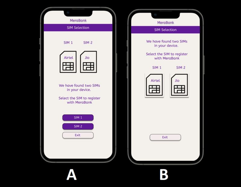 Dilshad Ayubi on LinkedIn: #uxd #userexperiencedesign #ux # ... Dilshad Ayubi on LinkedIn: #uxd #userexperiencedesign #ux # ...