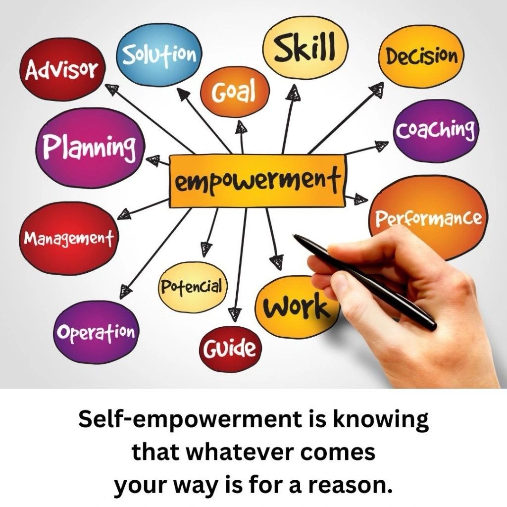Pasha Munro MIPI on LinkedIn: #empowerment #growth #learning Pasha Munro MIPI on LinkedIn: #empowerment #growth #learning