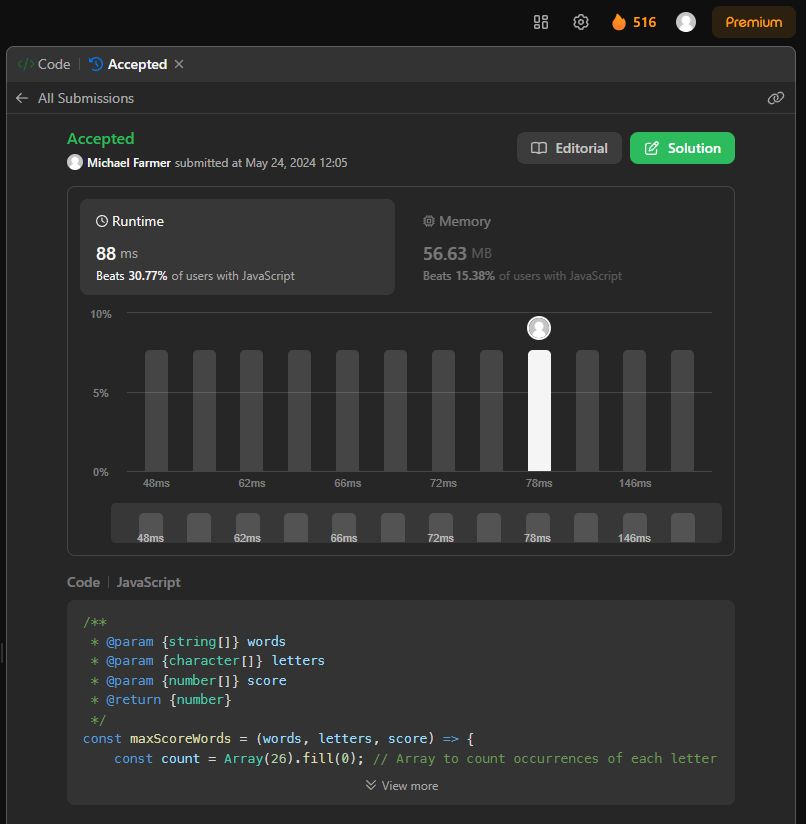 Michael Farmer on LinkedIn: Day 516 of Daily LeetCode | 1255. Maximum ... Michael Farmer on LinkedIn: Day 516 of Daily LeetCode | 1255. Maximum ...