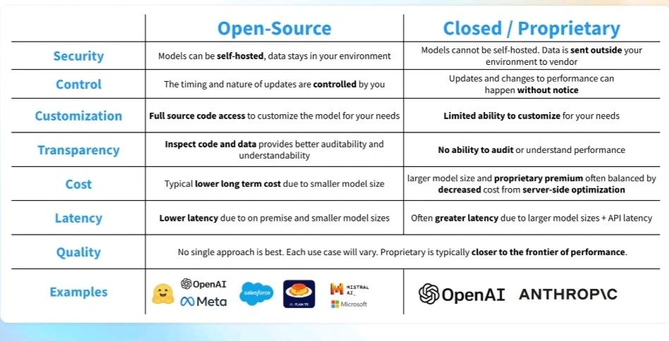 Abhishek Kumar Singh on LinkedIn: #datascience #machinelearning #ai # ... Abhishek Kumar Singh on LinkedIn: #datascience #machinelearning #ai # ...