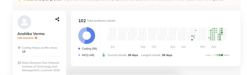 Anshika Verma on LinkedIn: #coding #growing #codestudio #strive # ... Anshika Verma on LinkedIn: #coding #growing #codestudio #strive # ...