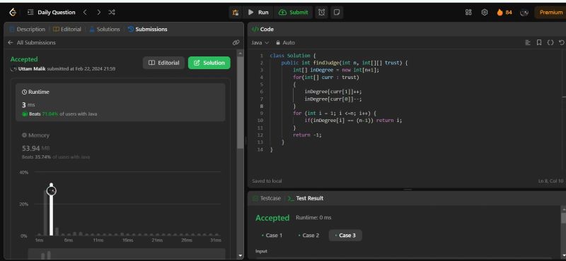 Uttam Malik on LinkedIn: #algorithm #coding #trustnetwork # ... Uttam Malik on LinkedIn: #algorithm #coding #trustnetwork # ...