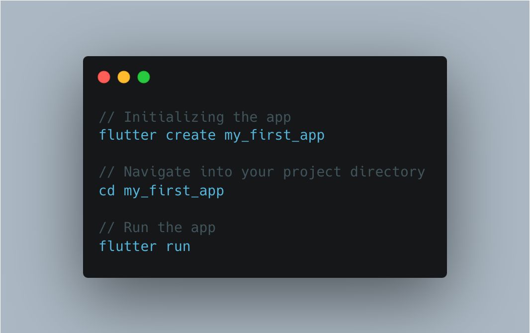 Create your first Flutter app! | Flutter Bytes posted on the topic ... Create your first Flutter app! | Flutter Bytes posted on the topic ...