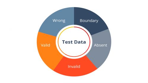 Muhammad Zeeshan on LinkedIn: #testing #automationtesting #selenium # ... Muhammad Zeeshan on LinkedIn: #testing #automationtesting #selenium # ...