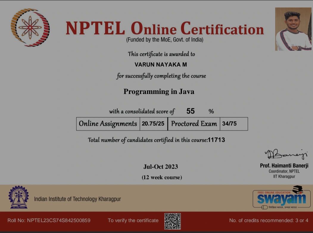 Varun Nayaka M on LinkedIn: programming in JAVA 😎🤏 Varun Nayaka M on LinkedIn: programming in JAVA 😎🤏
