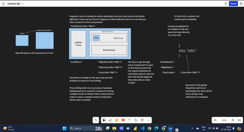 Learned about Context API in React | Bishal Saini posted on the topic ... Learned about Context API in React | Bishal Saini posted on the topic ...